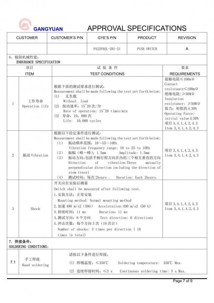 PS22F02L-2B1-21 approval specification page 7