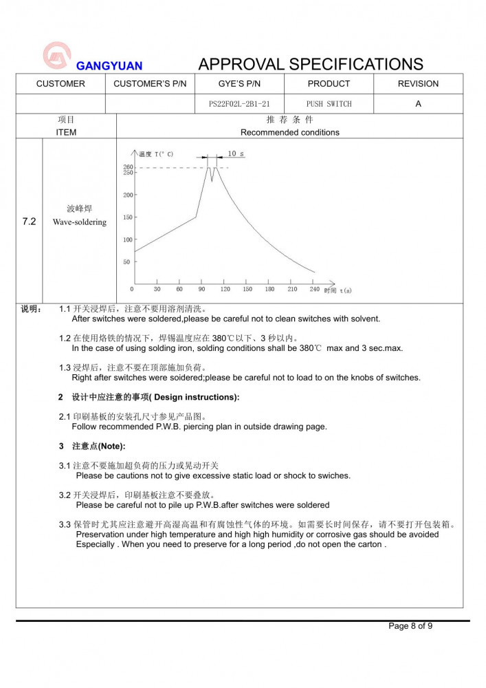 PS22F02L-2B1-21 approval specification page 8
