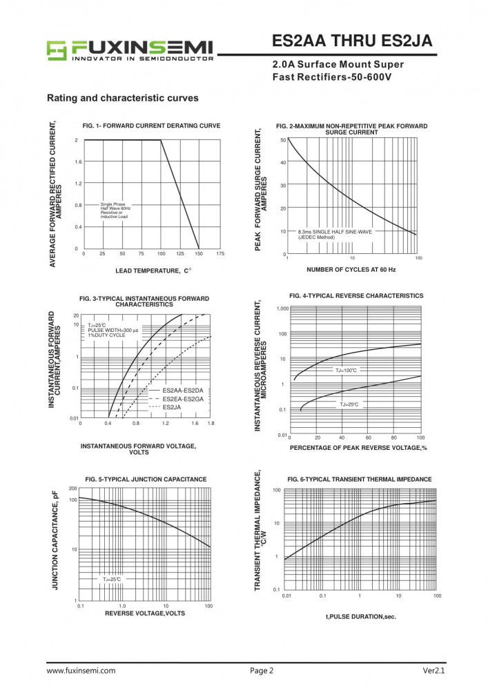 FUXINSEMI ES2JA datasheet page 2
