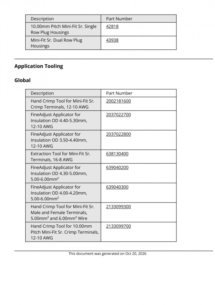 Product document page 3