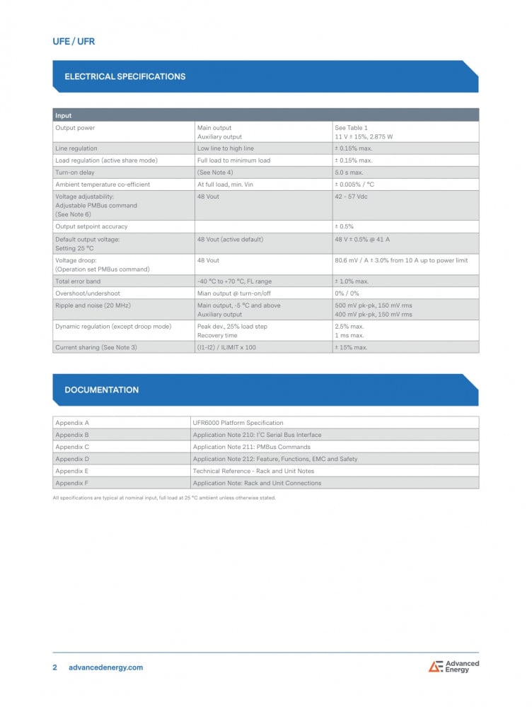 Artesyn UFE/UFR series datasheet page 2