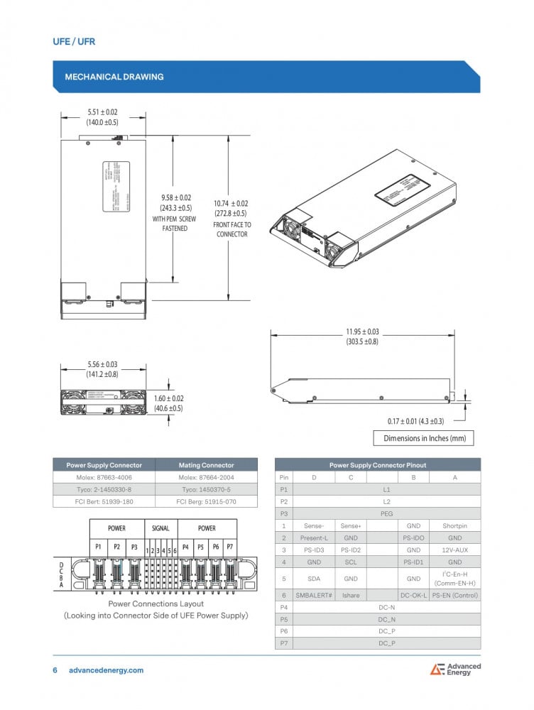Artesyn UFE/UFR series datasheet page 6