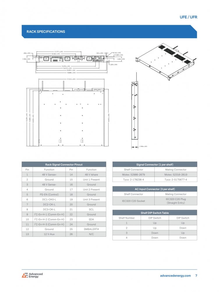 Artesyn UFE/UFR series datasheet page 7