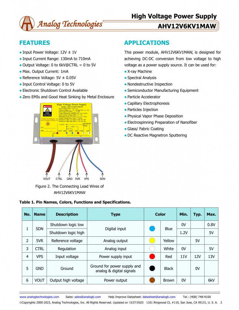 AHV12V6KV1MAW datasheet page 2