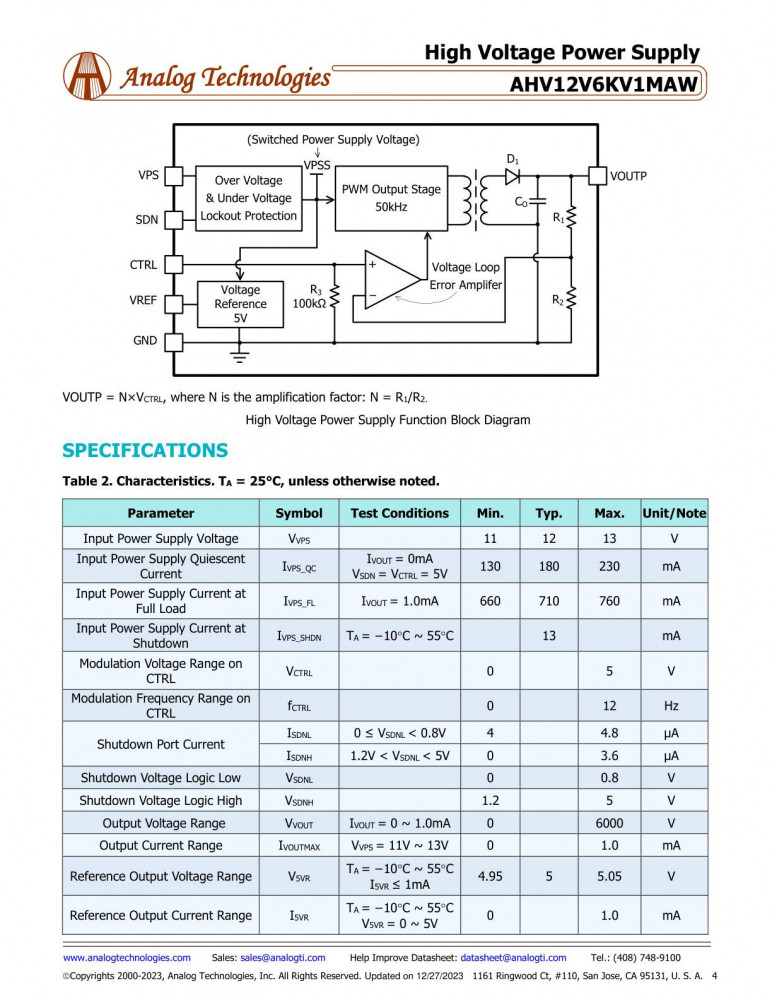 AHV12V6KV1MAW datasheet page 4