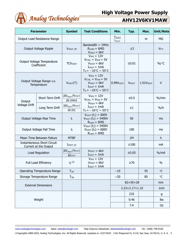 AHV12V6KV1MAW datasheet page 5