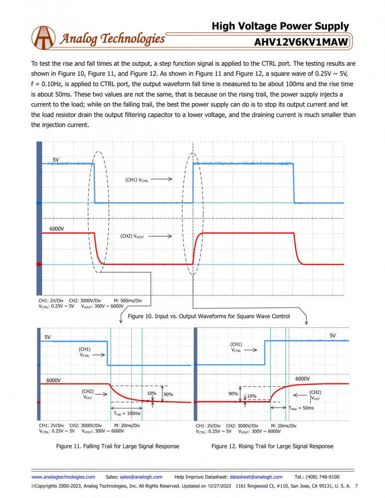 AHV12V6KV1MAW datasheet page 7