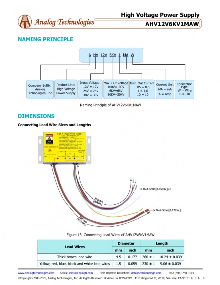 AHV12V6KV1MAW datasheet page 8