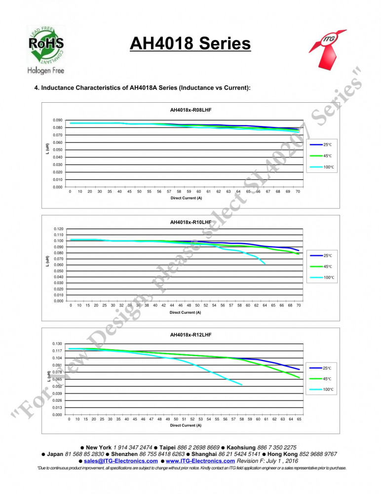 AH4018 datasheet page 2
