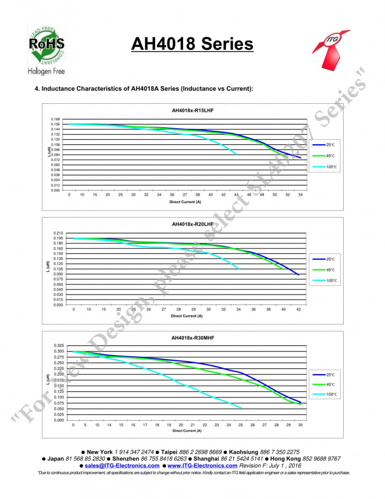 AH4018 datasheet page 3