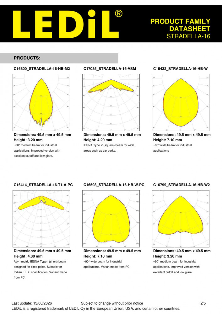 Product document page 2