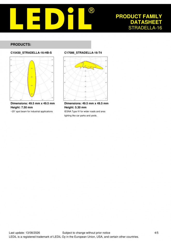 Product document page 4