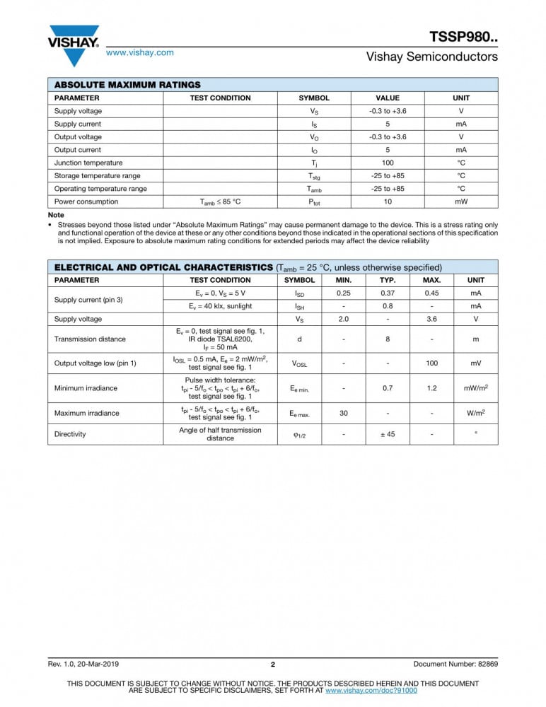 TSSP98038 datasheet page 2