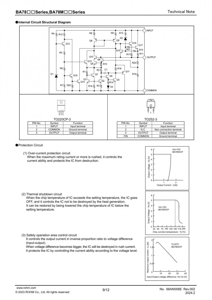BA7809FP-E2 technical document page 9