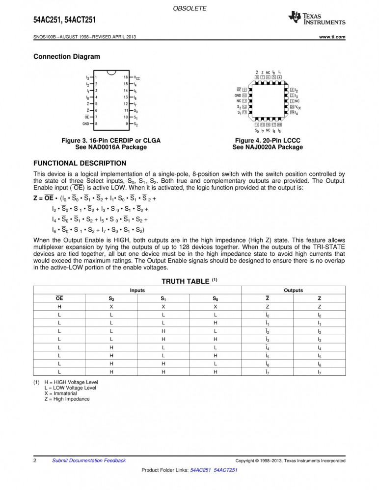 54ACT251 document page 3