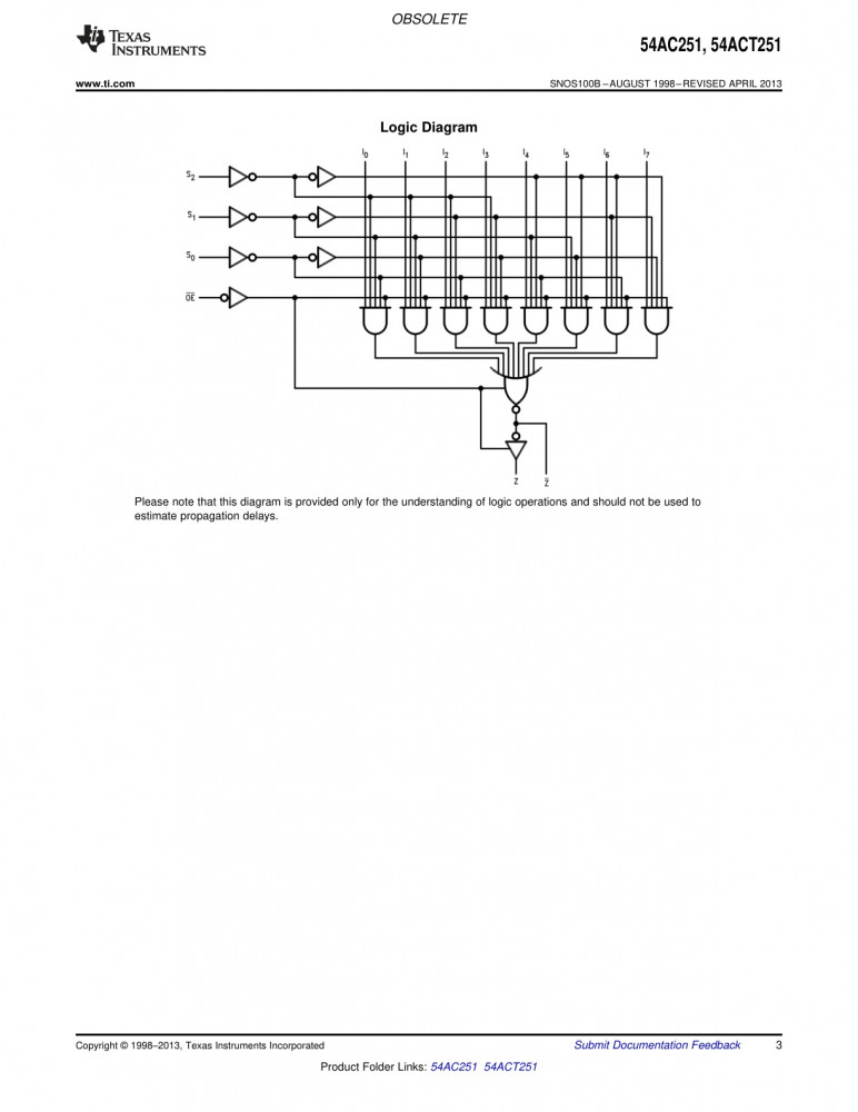 54ACT251 document page 4