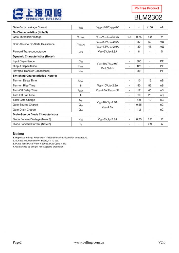BLM2302 datasheet page 2