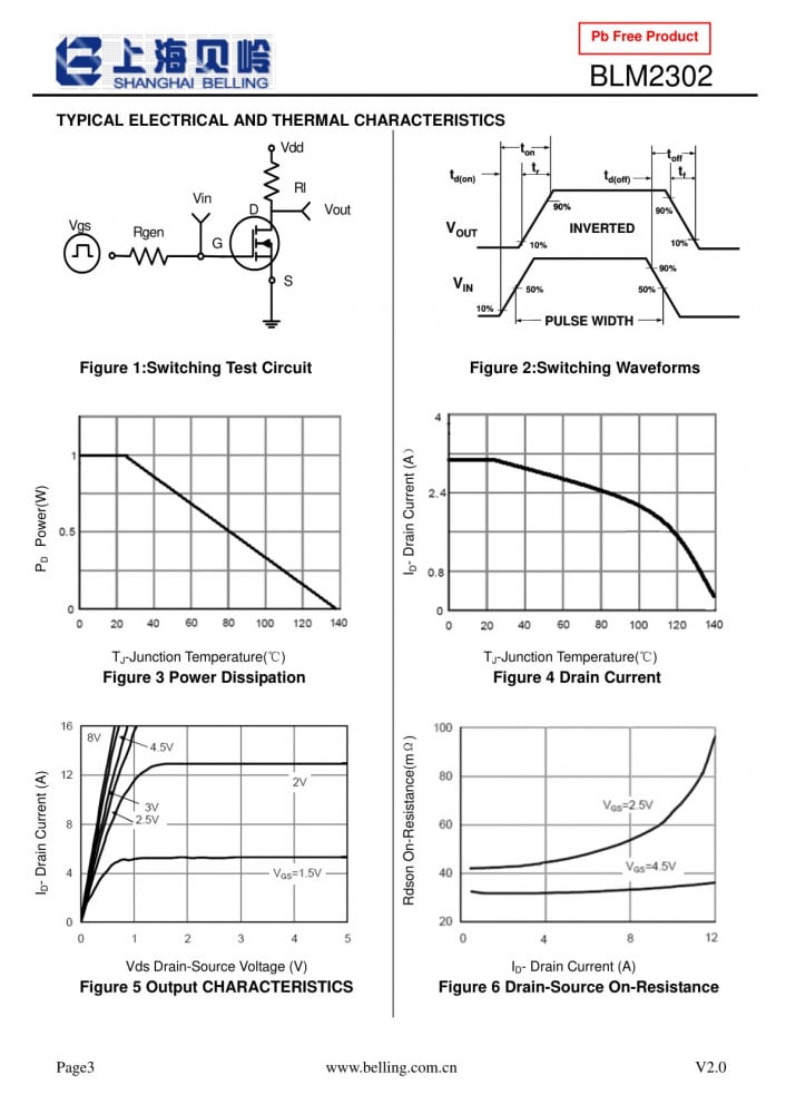 BLM2302 datasheet page 3