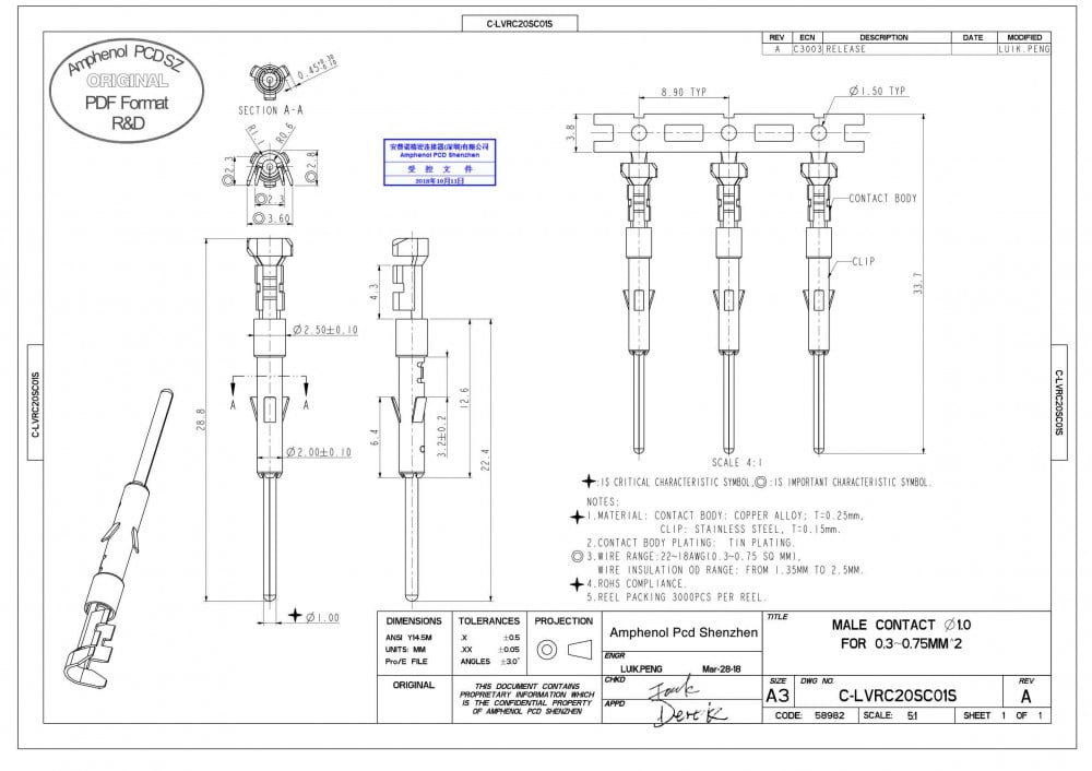 LVRC20SC01S technical document preview