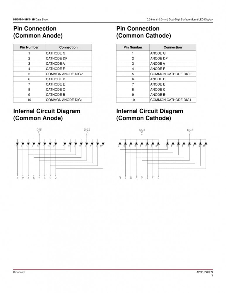 HDSM-443B datasheet page 3