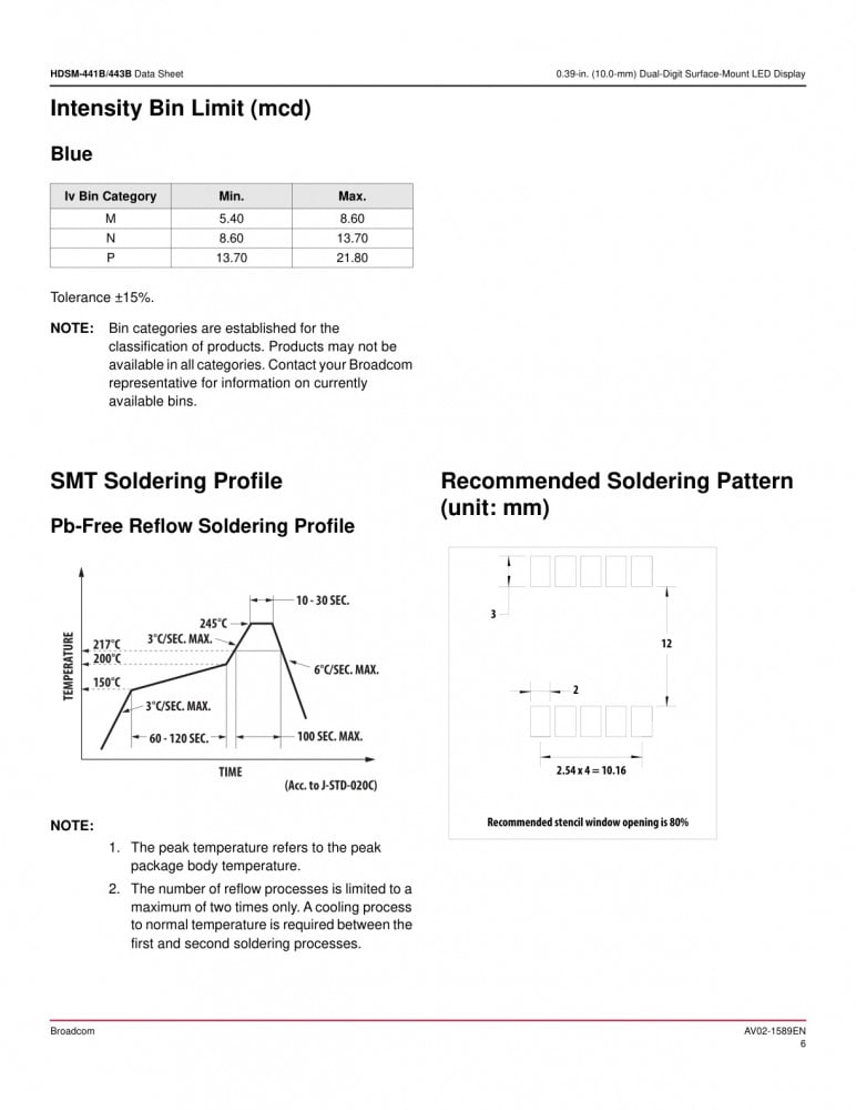 HDSM-443B datasheet page 6