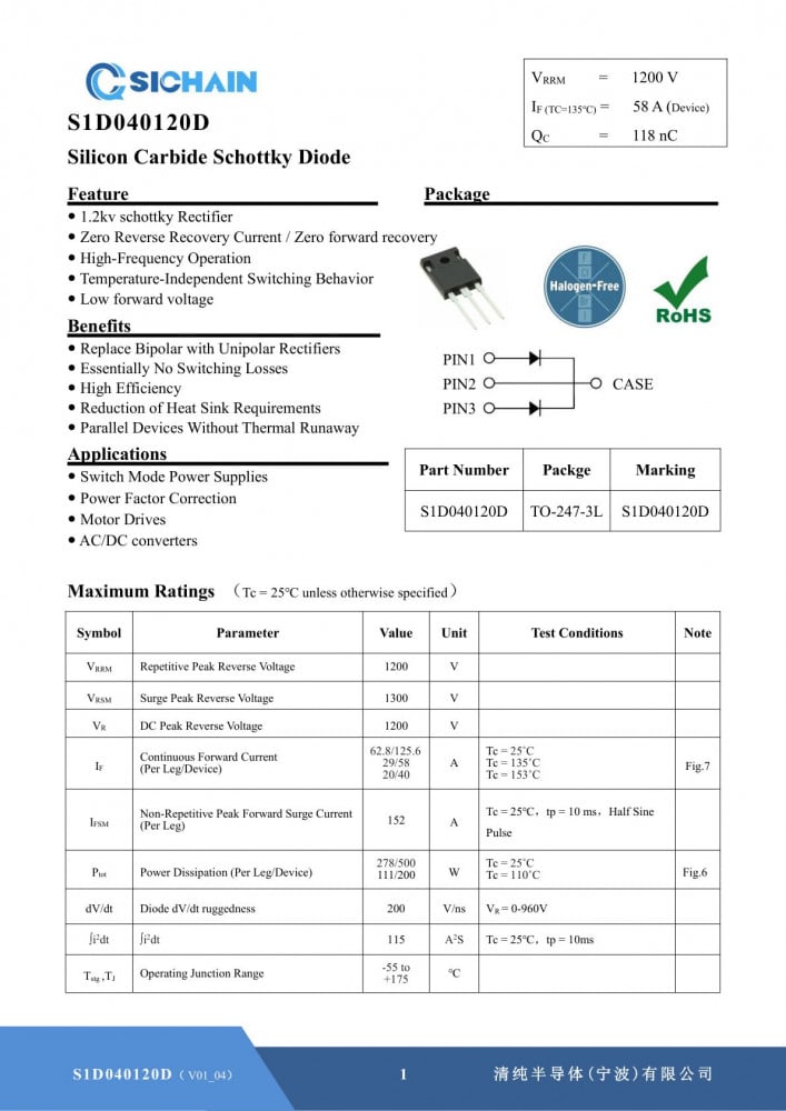 S1D040120D datasheet page 1
