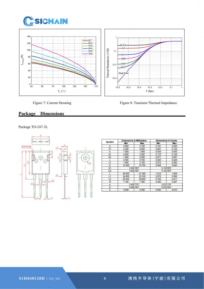S1D040120D datasheet page 4