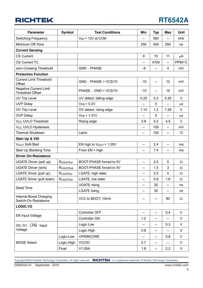 RT6542A technical document page 5