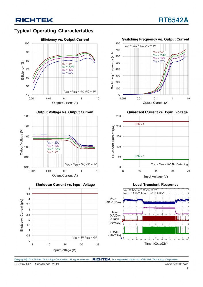 RT6542A technical document page 7