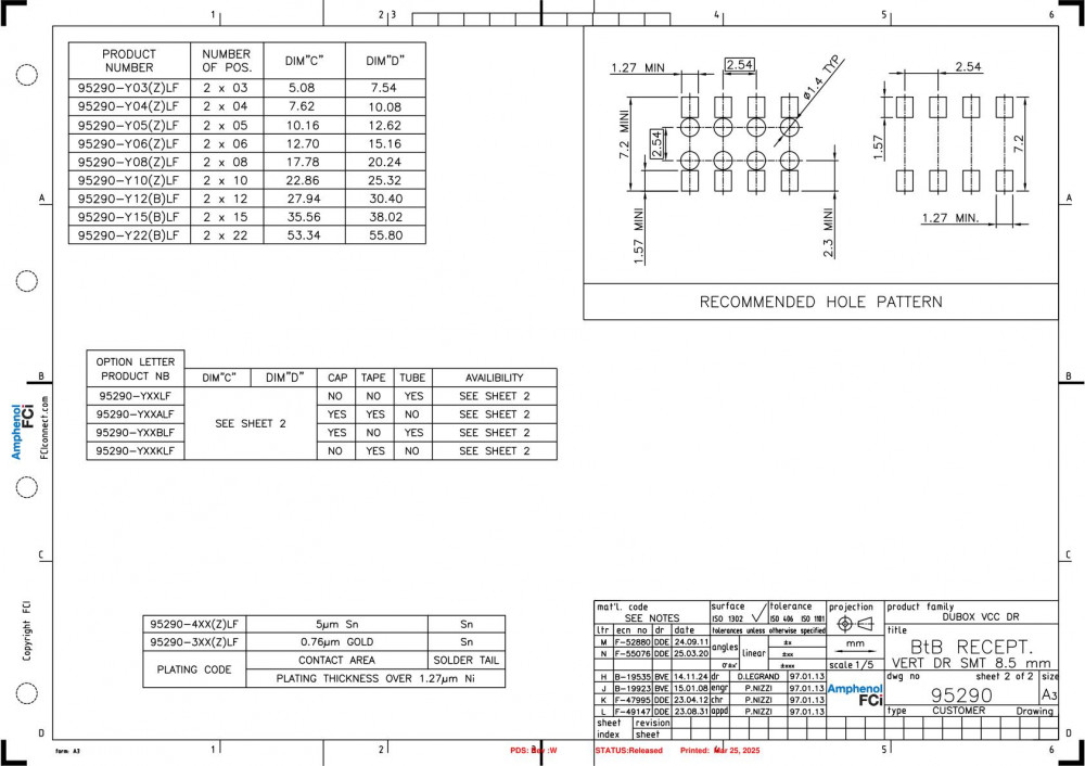 Amphenol 95290 drawing sheet 2