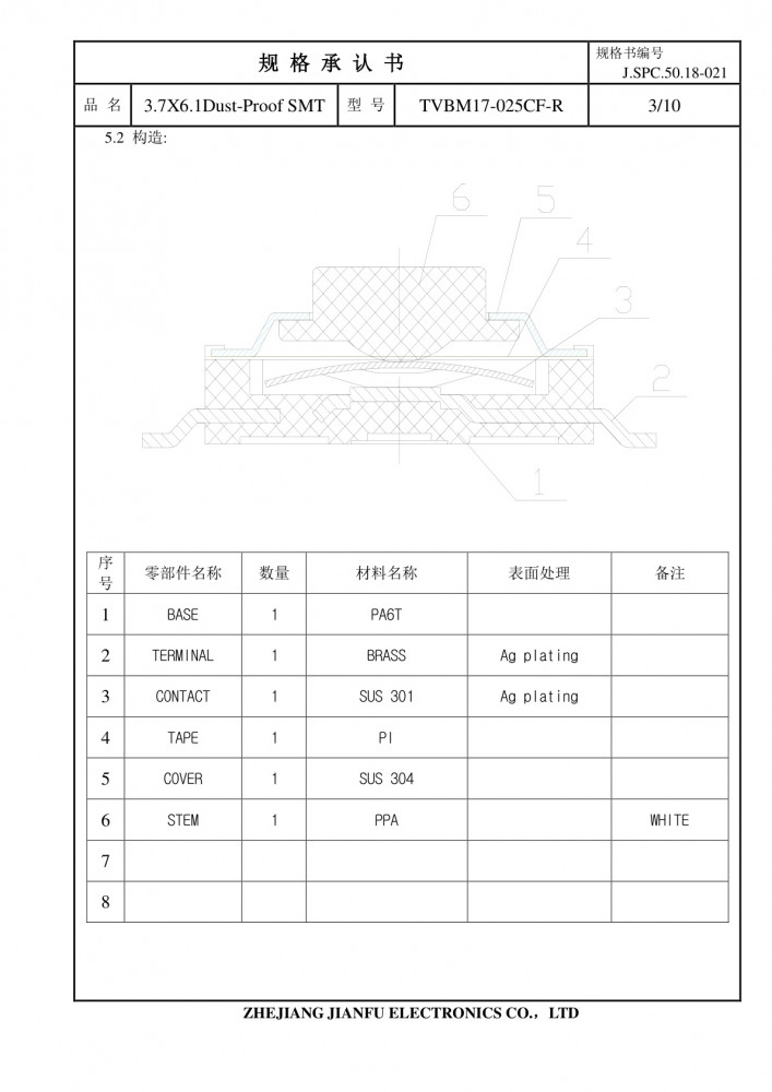 TVBM17-025CF-R specification page 4