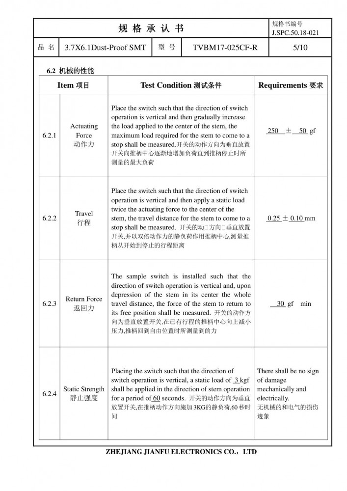 TVBM17-025CF-R specification page 6