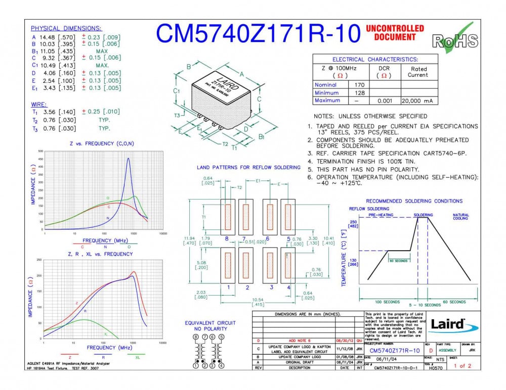 Laird CM5740Z171R-10 technical drawing and electrical data