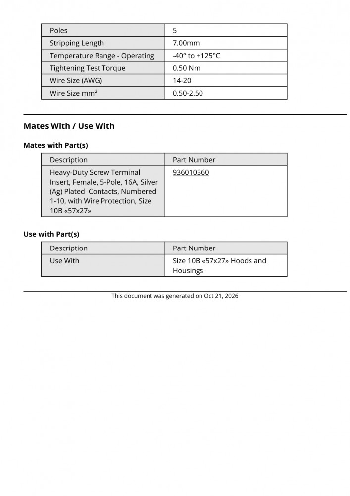 Technical document page 3 for product 936010363
