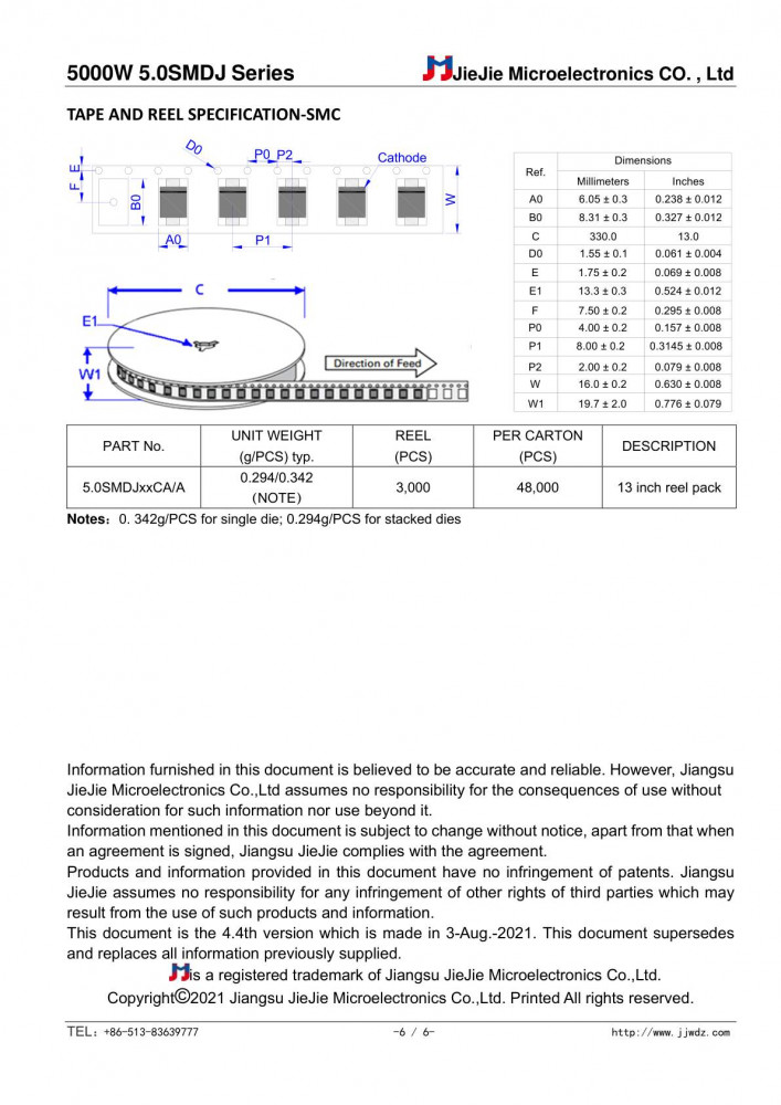 5.0SMDJ series datasheet page 6