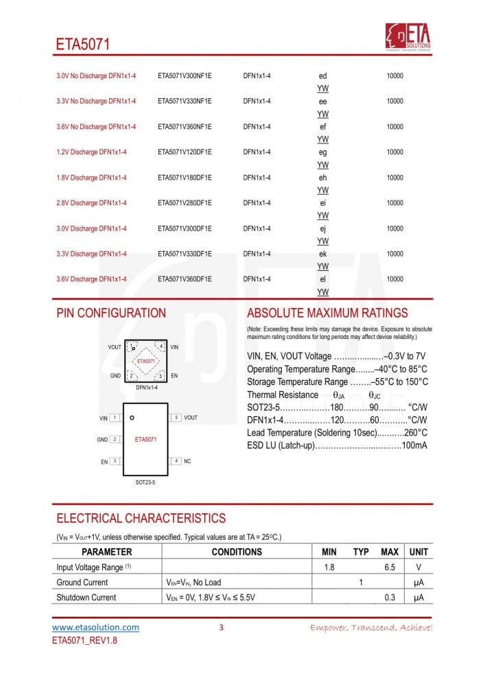 ETA5071 datasheet page 3