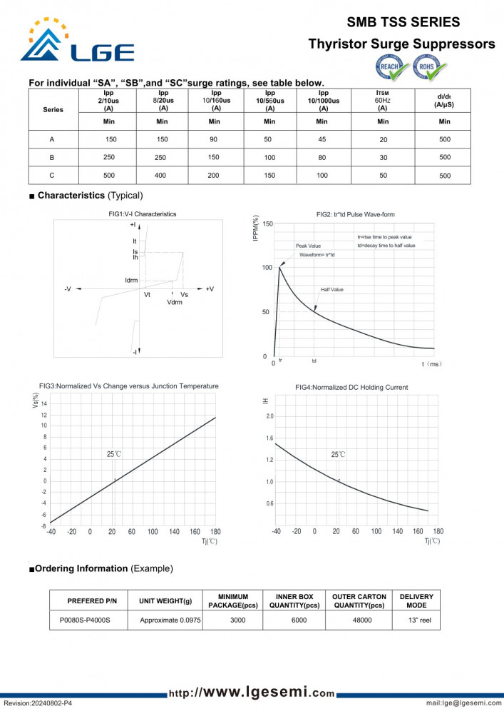 LGE P1500SB datasheet page 4