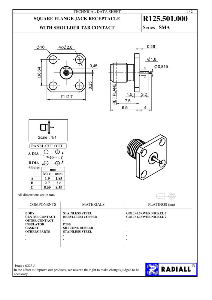 Radiall R125.501.000 technical datasheet page 1