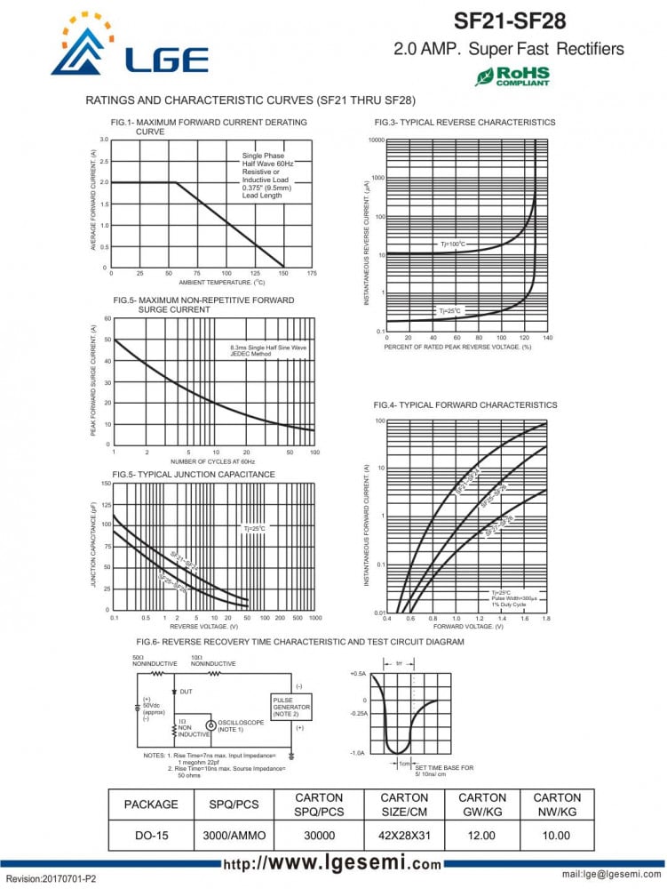 LGE SF26 datasheet page 2