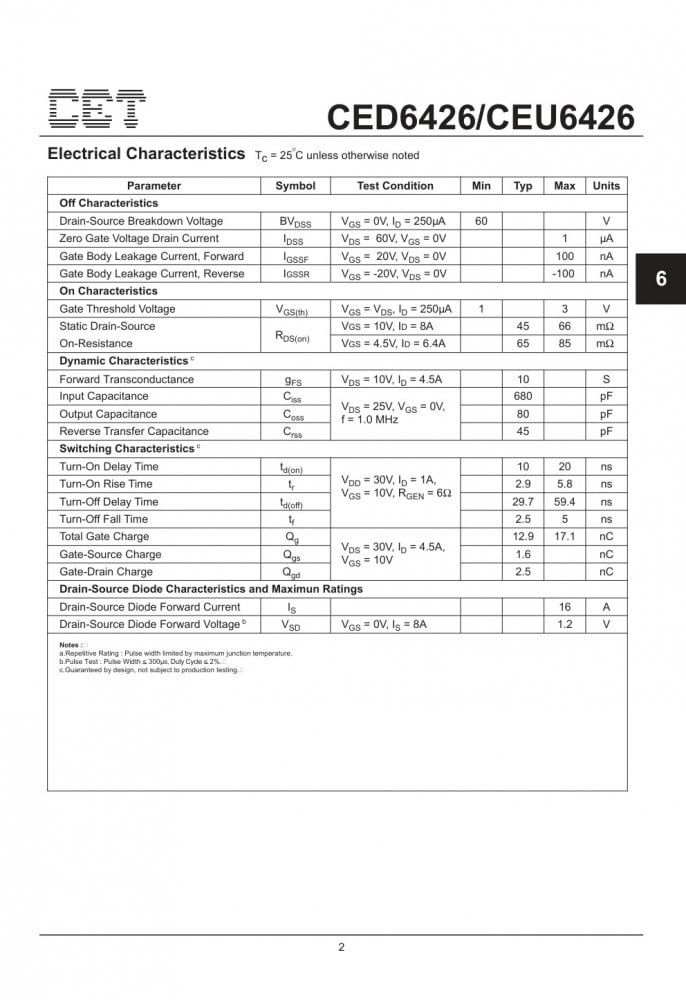 CED6426 datasheet page 2