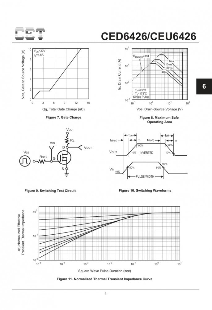 CED6426 datasheet page 4