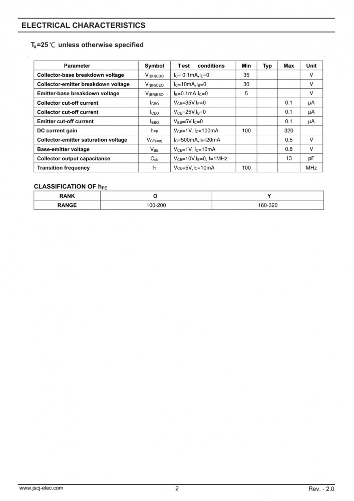 2SC2120 datasheet page 2
