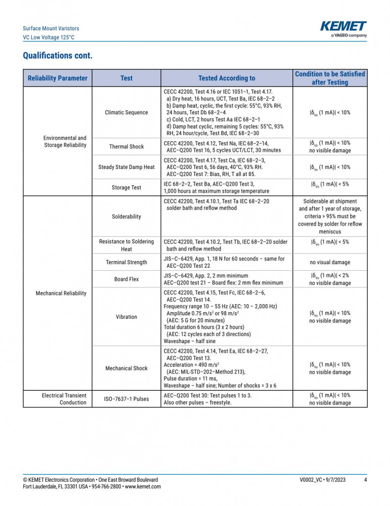 KEMET VC series datasheet page 4