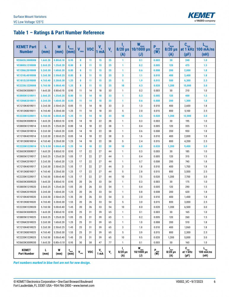 KEMET VC series datasheet page 6