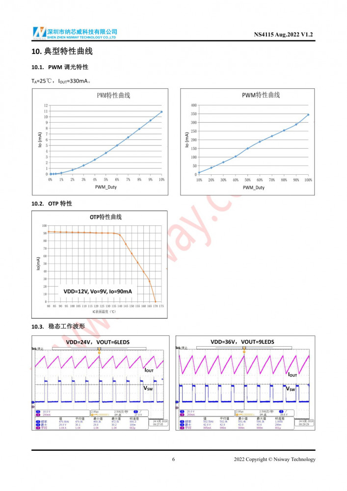 NS4115 datasheet page 6