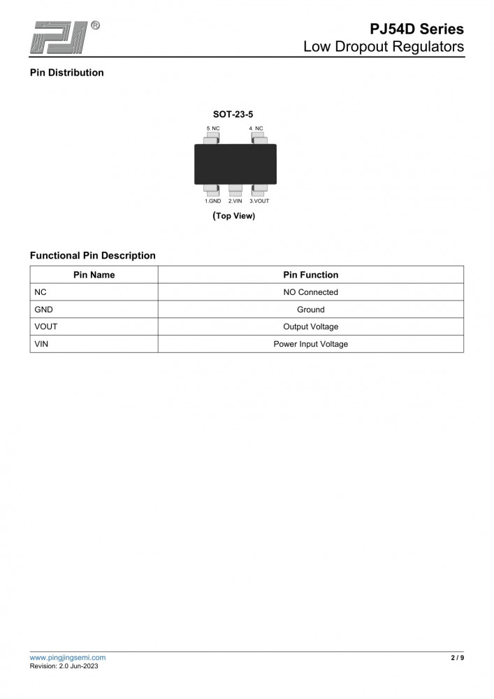 PJ54DM50SE datasheet page 2