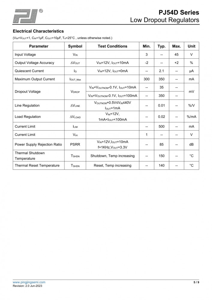 PJ54DM50SE datasheet page 5