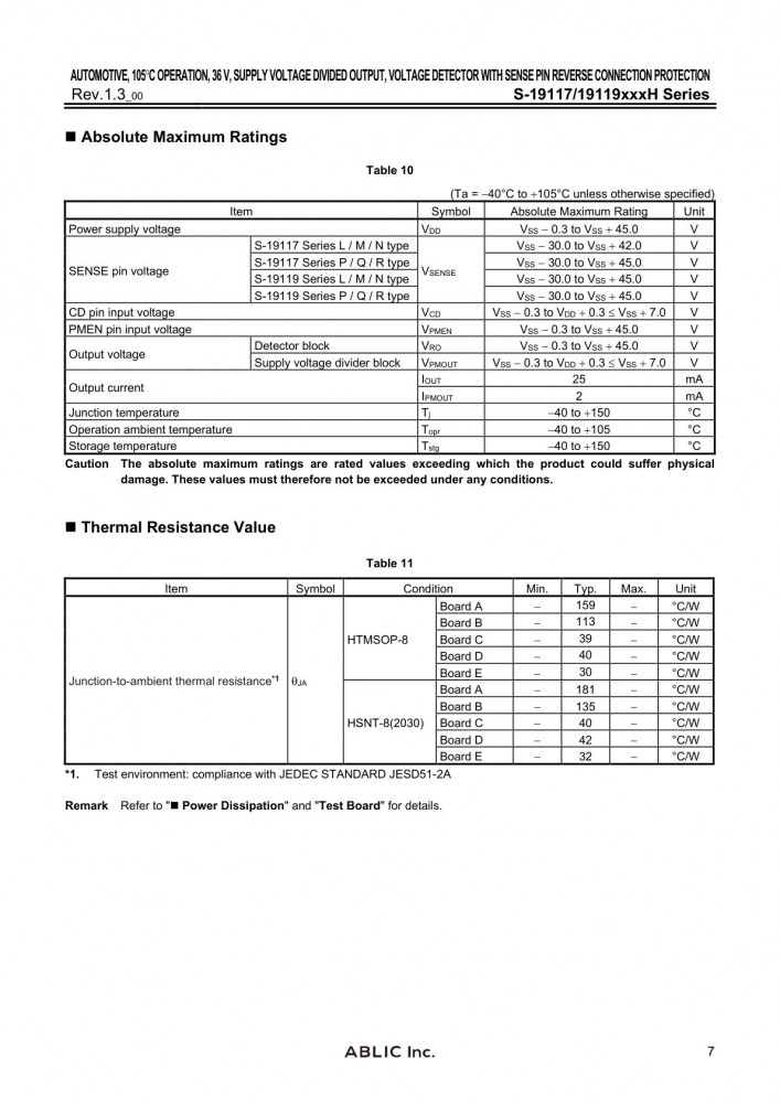 ABLIC S-19117/19119 series datasheet page 7