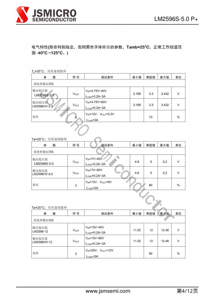 LM2596S-5.0 datasheet page 4