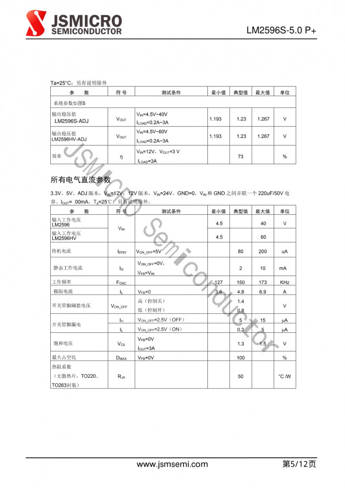 LM2596S-5.0 datasheet page 5